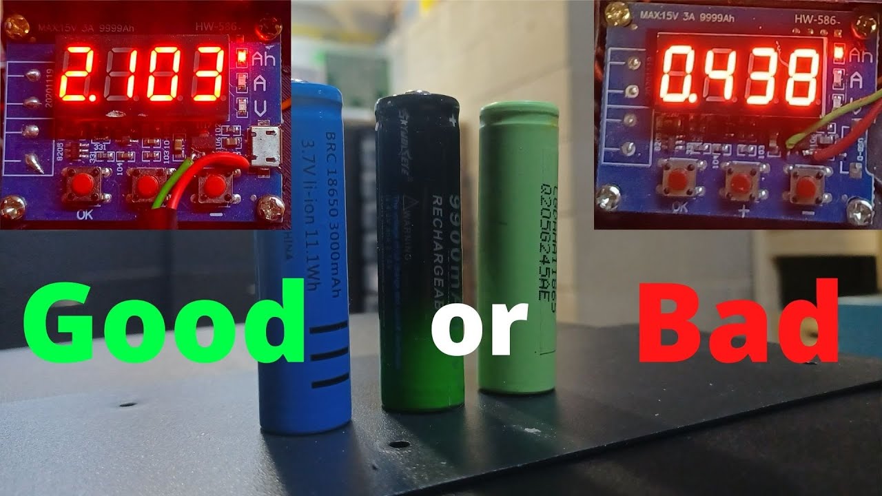 How to Test 18650 Battery Health? 3 Helpful Methods - Nuranu Battery