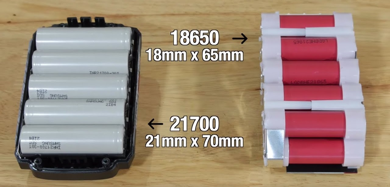 Difference Between 21700 and 18650 Battery: Complete Comparison Guide - Nuranu Battery